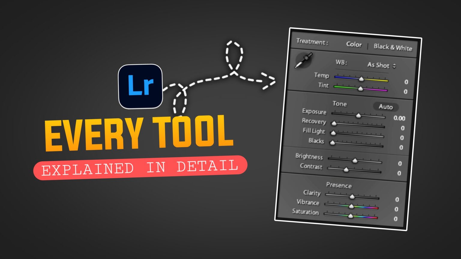 Lightroom Every Tool Explained - Poser Edtiz